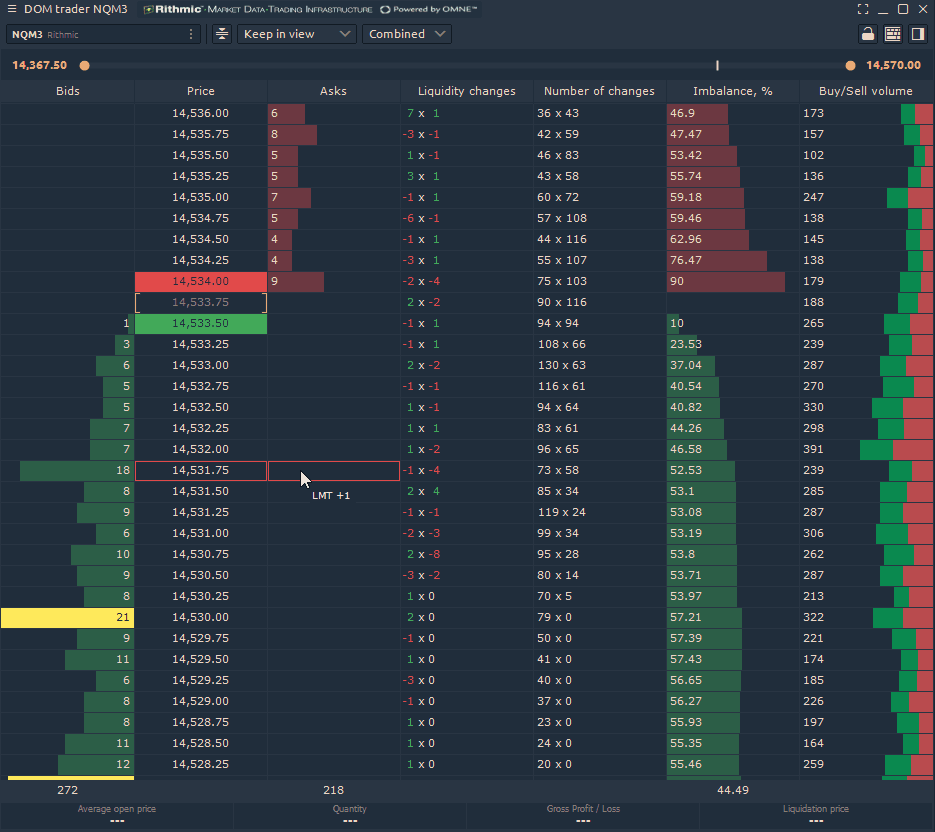 New Features in Quantower: VWAP for DOM Trader, Power Trades Coloring Modes, Breakeven option ...